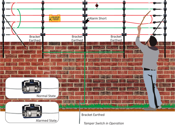 JVA Profile Tamper Switch - Stafix Electric Fence Centres